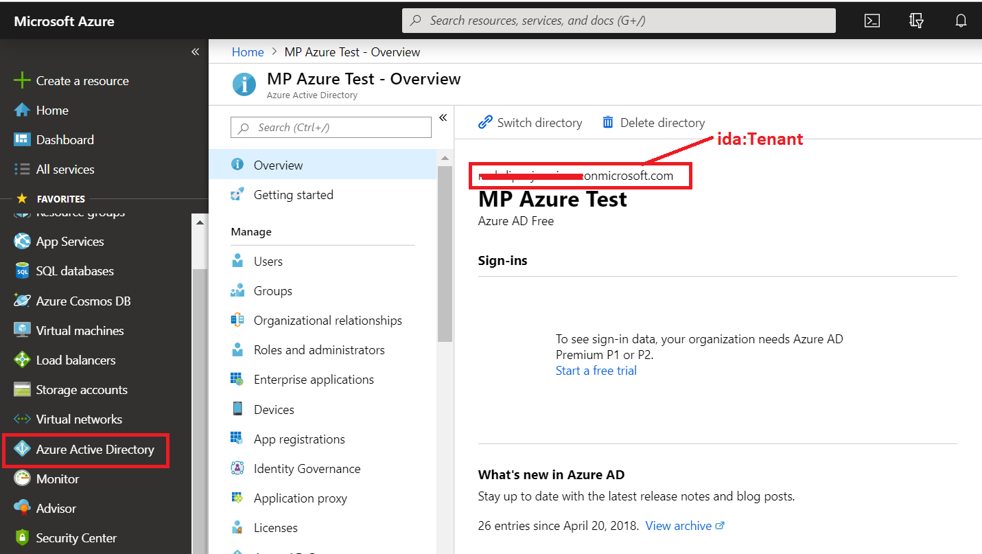 Mixed Mode Authentication For Episerver Multisites